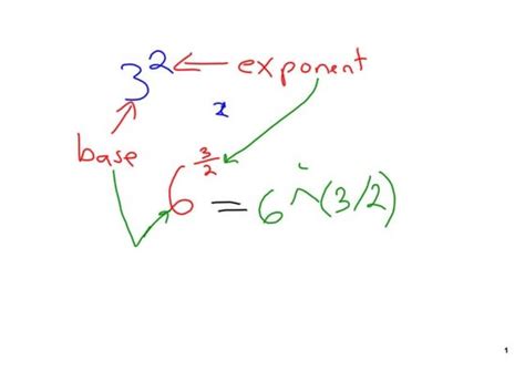 Mean Median Range Mode On Ti 84 Ppt Computing Technology And Computing