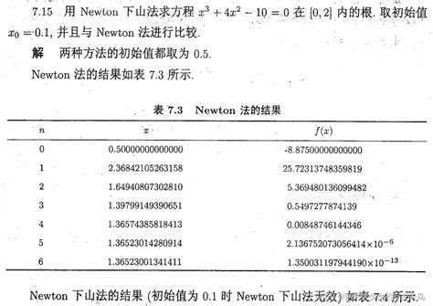 【例题 习题】【数值计算方法复习】【湘潭大学】（七） 大学计算方法期末考试题 csdn博客