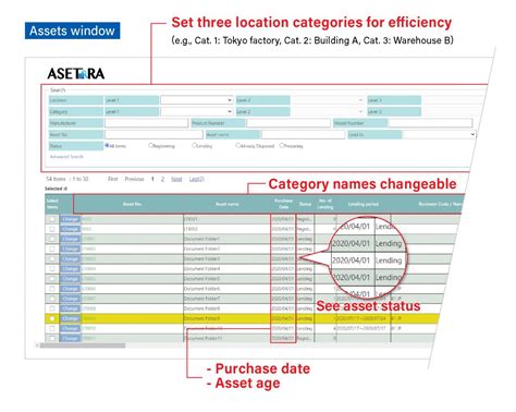 Rfid Asset Management Asetra