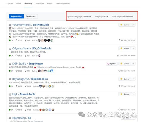 如何高效地在网上找开源项目 知乎