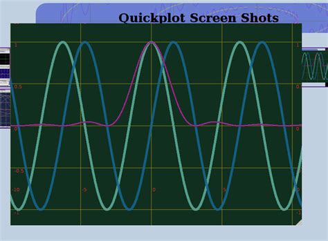 Quickplot Screen Shots