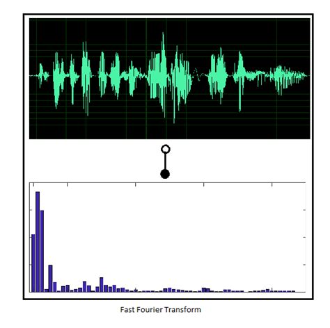 Tikz Pgf How To Draw Multiple Pictures In A Node TeX LaTeX Stack Exchange