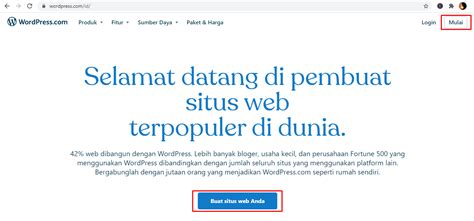Cara Membuat Blog Dan Website Gratis Paling Mudah Untuk Pemula