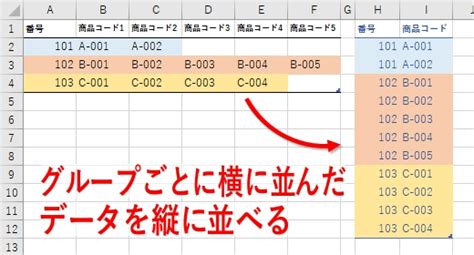 Power Query：グループごとに横に並んだデータを縦に並べる なんでもエクセル（nandemo Excel）
