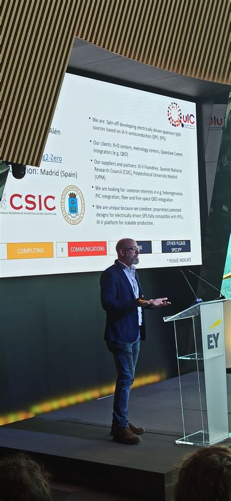 G2 Zero On Linkedin Innovation Networking Research Business Quantum Semiconductors