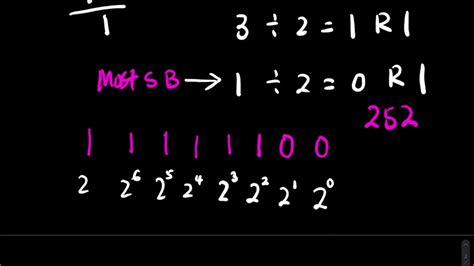 How Convert Decimals To Binary In Python Using Stack Data Structure Youtube