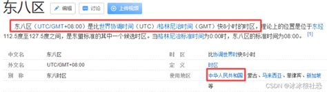 格式化日期注解jsonformat的使用和timezone时区问题jsonformat注解 Timezone Csdn博客