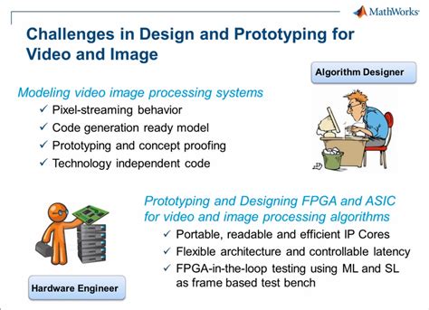 从matlab到fpga 视频和图像处理——讲座学习小结（视频地址ww2mathworkscnvideosfrom Matlab To Fpga Video And