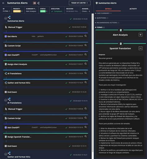 Harnessing The Power Of Ai In Soar