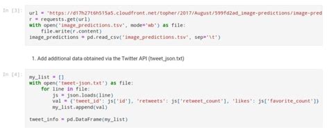 Adedeji Yakub On Linkedin Datawrangling Datascience Dataanalysis Pythonfordatascience