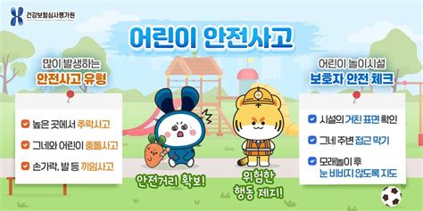 건강보험심사평가원 같이 할 수록 더~ 건강한 다함께 의료차차💪 어린이 안전사고 많이 발생하는 어린이 안전사고 유형에는 높은 곳에서 추락사고 그네와 어린이 충돌사고