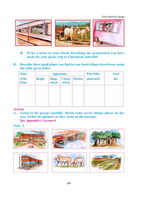 Cgbse Class 8th English Book Pdf Download Online Cgbse Solutions