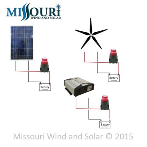 DC Disconnect Switch For Battery Banks And Power Sources Missouri Wind And Solar