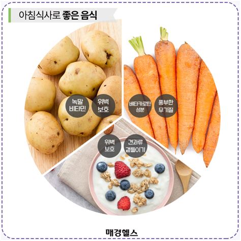 의외로 아침에 먹으면 안좋은 음식은 [알쓸건잡]