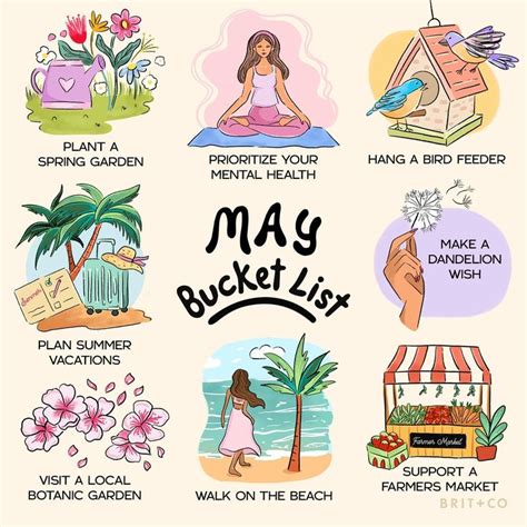 Hello May Its The Season Of Sweetness So Were Embracing All The