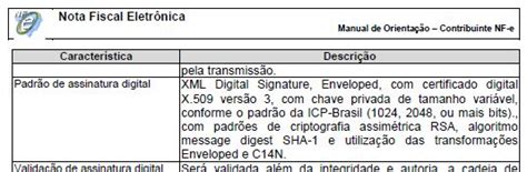 Solved Algoritmo De Assinatura Certificado Digital Sap Community