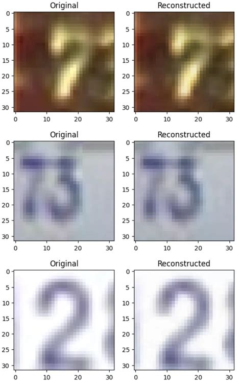 使用代码深入了解自动编码器（ae、vae 和 Vq Vae）vae 代码 Csdn博客