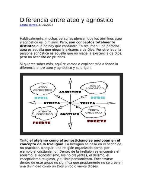 Diferencia Entre Ateo Y Agnóstico Diferencia Entre Ateo Y Agnóstico