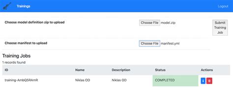 Using Docker Containers In The Deep Learning Platform Ffdl Niklas Heidloff