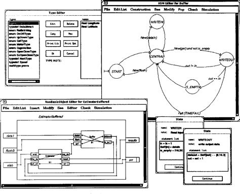 Figure 1 From Metric Framework For Object Oriented Real Time Systems