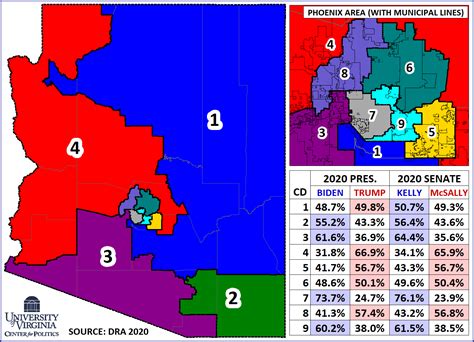 Arizona Congressional Districts Map