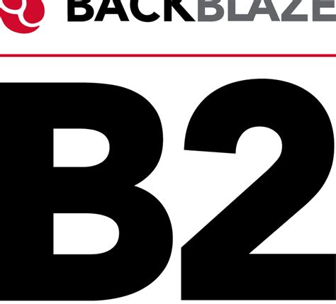 Backblaze As A Dropbox Replacement Podfeet Podcasts