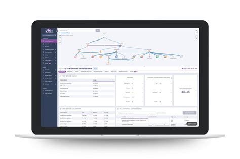Network Documentation Best Practices Auvik