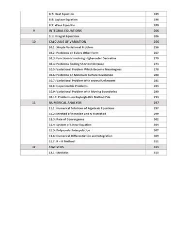Csir Net Mathematical Science Concept Check Book At ₹ 750 Piece In Pune