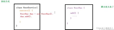 Spring面试题IOC控制反转和DI依赖注入详解