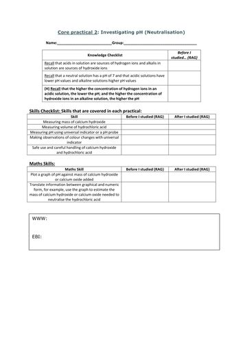 Edexcel 9 1 Cc8c D Bases Core Practicals Copper Sulfate