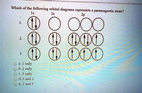 Solved Which Of The Following Orbital Diagrams Represents