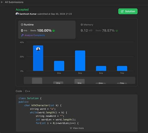 The Most Insightful Stories About Leetcode Solution Medium