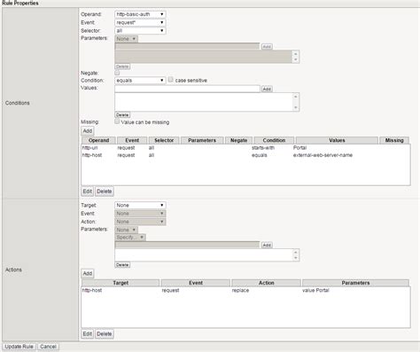 Using F5 Instead Of Nginx For Reverse Proxy Devcentral