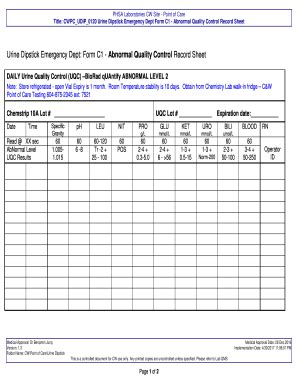 Urine Dip Results Form Template Results For The Urine Samples Spiked