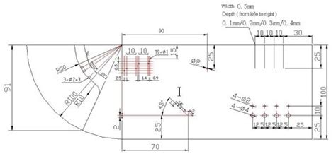 Metal Phased Array Test Block Type A Ultrasonic Calibration Block