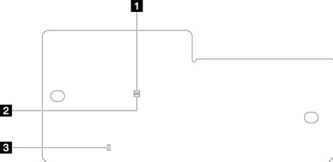 Firmware And Rot Security Module Leds Thinksystem Sd550 V3 Lenovo Docs