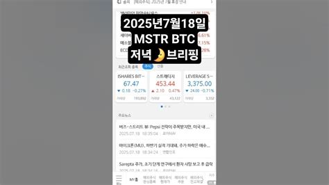 오늘은 옵션 만기일 🔥🔥 비트코인 스트래티지 Youtube