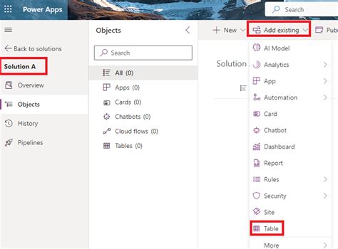 [quick tip] how to convert managed solution into an unmanaged