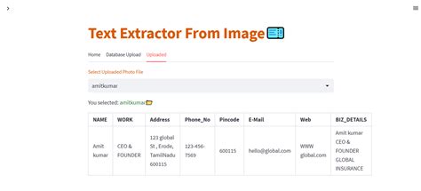 GitHub Vishakanilavan Text Extraction From Image