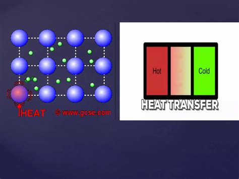 Heat And Internal Energy Pptx
