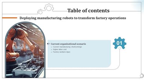 Table Of Contents For Deploying Manufacturing Robots To Transform Factory Operations Rb Ss Ppt