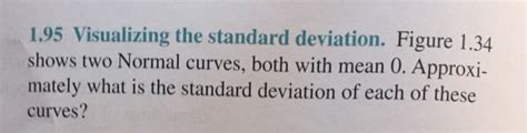 Solved FIGURE Two Normal Curves With The Same Mean But Chegg