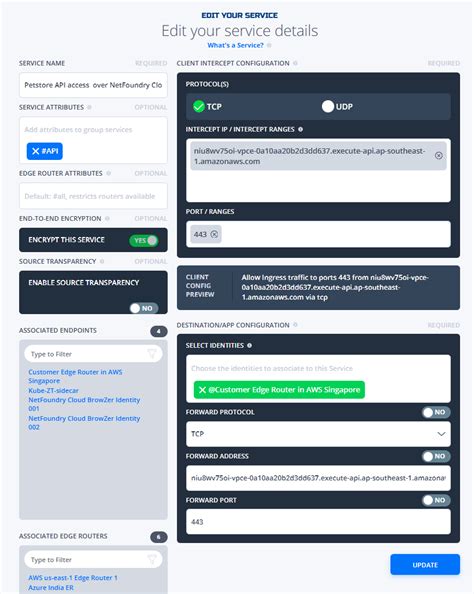 Deploying Ziti Tunnel As A Side Car Proxy To A Containerized App