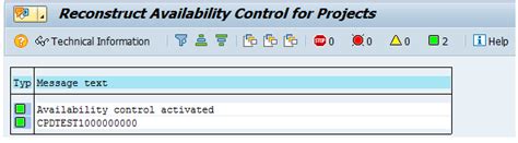 Solved Budget Check At PO Level SAP Community