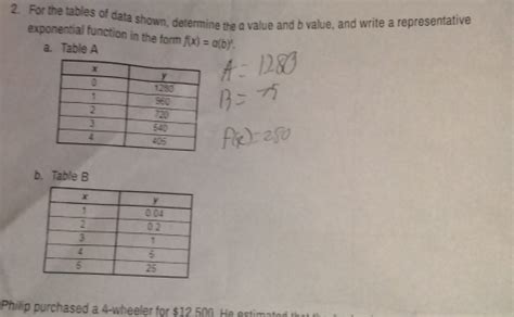 solved 2 for the tables of data shown determine the a value and b