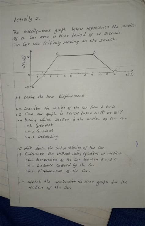 Activity 2 The Velocity Time Graph Below Represents The Motion Of A Car