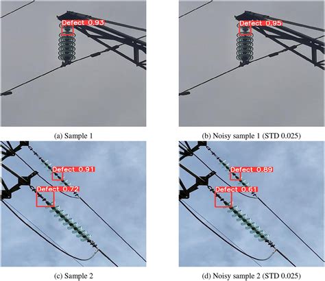Image Processing‐based Noise‐resilient Insulator Defect Detection Using Yolov8x Hasan 2024