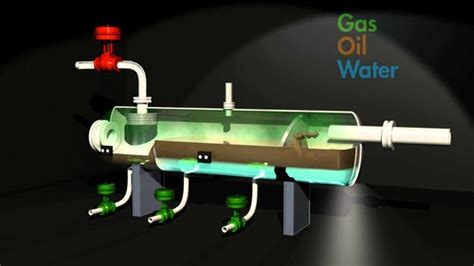 Separators Flashcards Quizlet