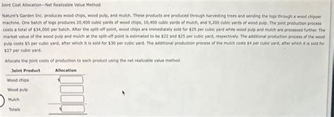 Solved Joint Cost Allocationnet Realizable Value Method