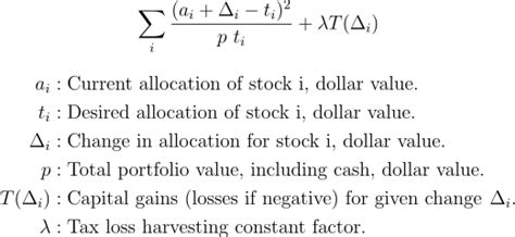 Frec White Paper Frec Direct Indexing Algorithm